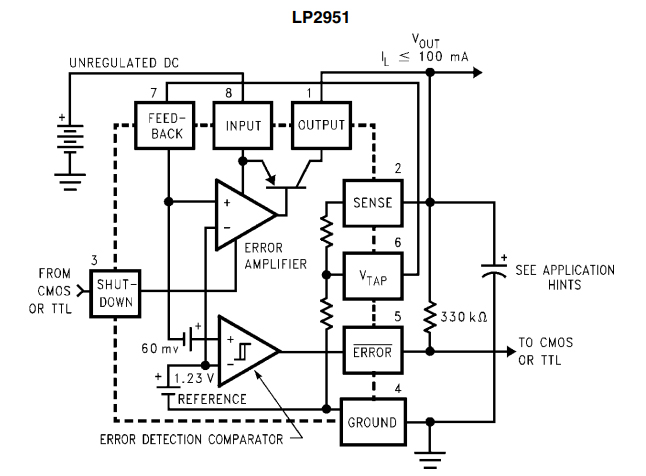 LP2951 Voltage Regulator: Pinout, Equivalent and Datasheet