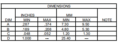 UF5408 Rectifier Diode: Package, Pinout, and Datasheet