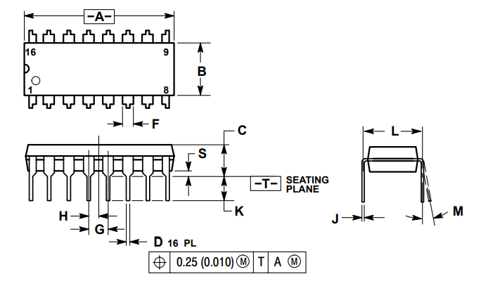 SG3525A PWM Controller: Pinout, Equivalent and Datasheet