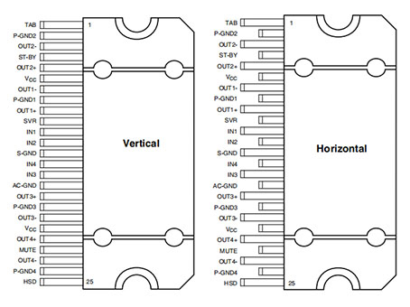 TDA7850 Amplifier: Package, Pinout, and Datasheet