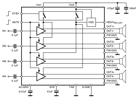 TDA7850 Amplifier: Package, Pinout, and Datasheet