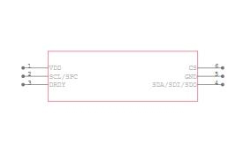 HTS221 Sensor: Datasheet, Pinout and Block Diagram