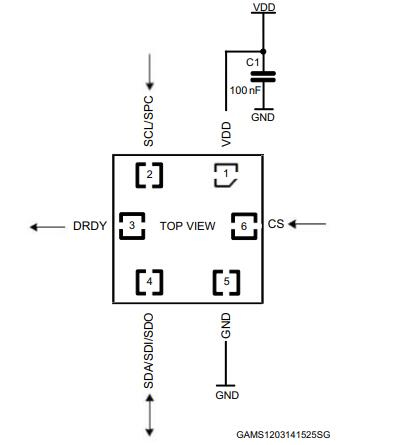 HTS221 Sensor: Datasheet, Pinout and Block Diagram