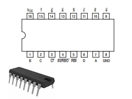 SN74LS47N Decoder/Driver: Features, Pinout, and Datasheet