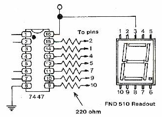 SN74LS47N Decoder/Driver: Features, Pinout, and Datasheet