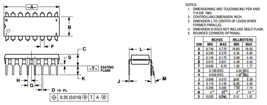 SN74LS47N Decoder/Driver: Features, Pinout, and Datasheet