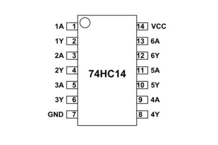 74HC14 Schmitt Trigger: Datasheet, Pinout and Application