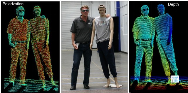 Coherent Vision Can Help Machines See Like Humans