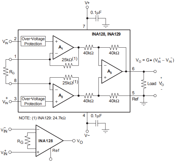 INA128 Amplifier: Pinout, Equivalent and Datasheet