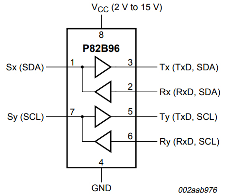 P82B96 Bipolar IC: Pinout, 3D Model and Datasheet