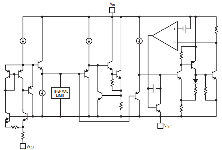 LT1084 Regulator: Pinout, Equivalent and Datasheet