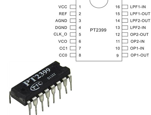 PT2399 Delay Echo Processor IC: Datasheet, Schematic and Circuit