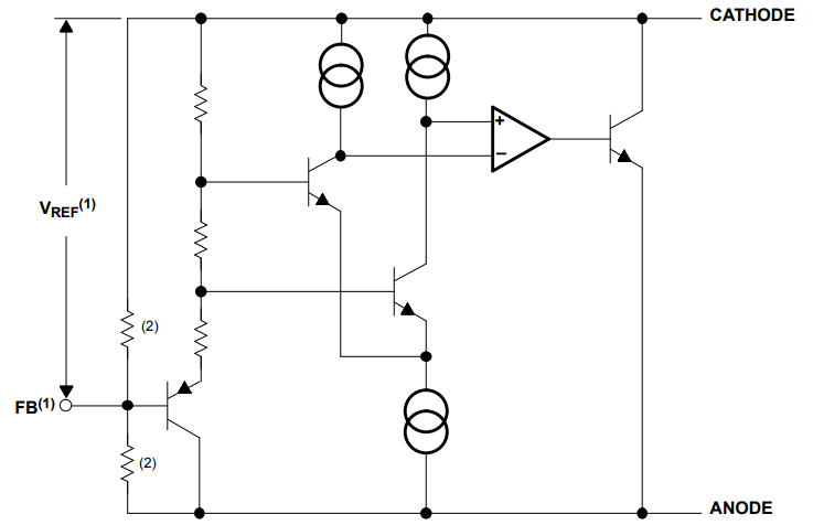 LM4041 Bandgap Circuit: Pinout, Features and Datasheet