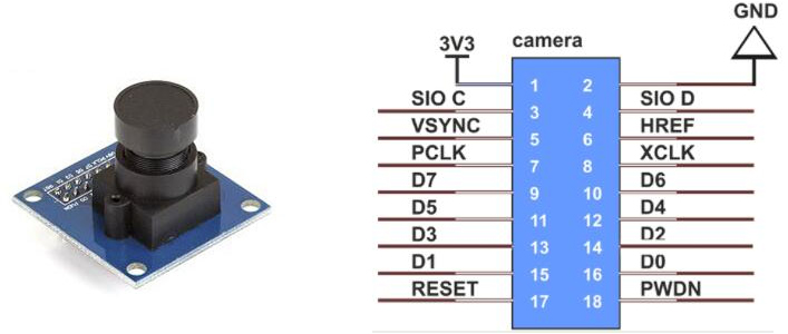 OV7670 Camera Module: Datasheet, Specifications and Comparison