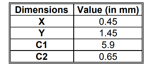74HC08 Quadruple 2-Input AND Gates: Pinout, Equivalent and Datasheet