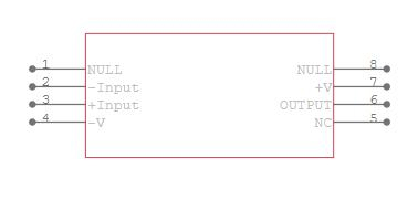 AD845 Op-Amp: Datasheet, Pinout, and AD845 vs. AD744