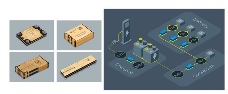 Electric Vehicles: 48 V Is the New 12 V