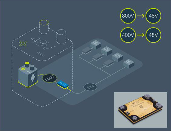 Electric Vehicles: 48 V Is the New 12 V