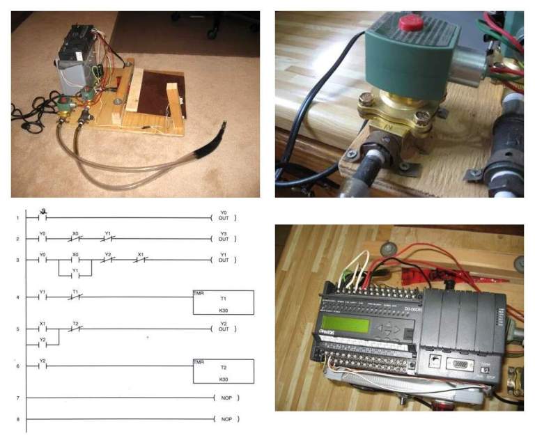 How to Build a Ventilator to Battle Covid-19