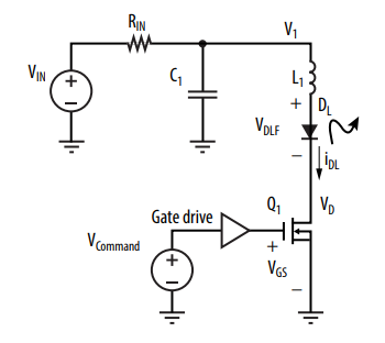 GaN Devices in LiDAR System Design