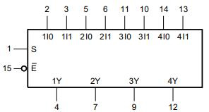 74HC157 Quad 2-input Multiplexer: Pinout, Datasheet and Circuit