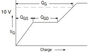 IRF1407 Power MOSFET: Pinout, Datasheet and Test Circuit