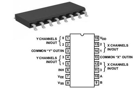 CD4052 4-Channel Multiplexer and Demulitplexer IC: Datasheet ...