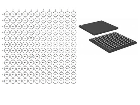 STM32F446 Microcontrollers: Circuit, Pinout, and Datasheet