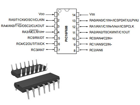 PIC16F688 Microcontroller: Circuit, Pinout, and Datasheet