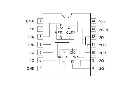 74LS74 Dual D Flip-Flop: How to Use it?