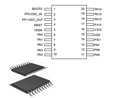 STM32F030F4P6 Microcontrollers: Scheme, Pinout, and Datasheet