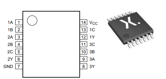 74HC10 Triple 3-input NAND Gate: Pinout, Equivalent and Datasheet