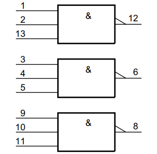 74HC10 Triple 3-input NAND Gate: Pinout, Equivalent and Datasheet