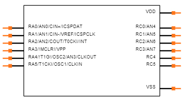 PIC16F676 Microcontroller: Features, Pinout, and Datasheet