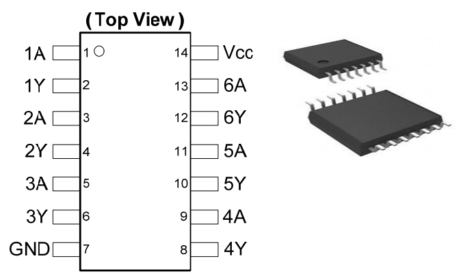 74HCT14 Hex Inverter: Pinout, Equivalent and Datasheet
