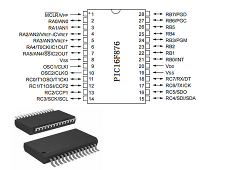PIC16F876 Microcontroller: Features, Pinout, and Datasheet