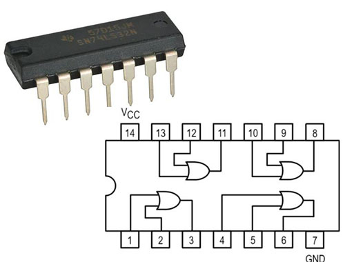 74LS32 Quad-2-Input OR Gate: Datasheet pdf, Pinout and Circuit