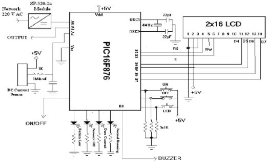 PIC16F876 Microcontroller: Features, Pinout, and Datasheet