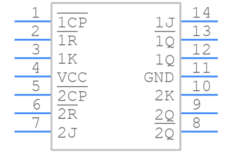 74HC73 Dual JK Flip-flop Trigger: Pinout, Equivalent and Datasheet