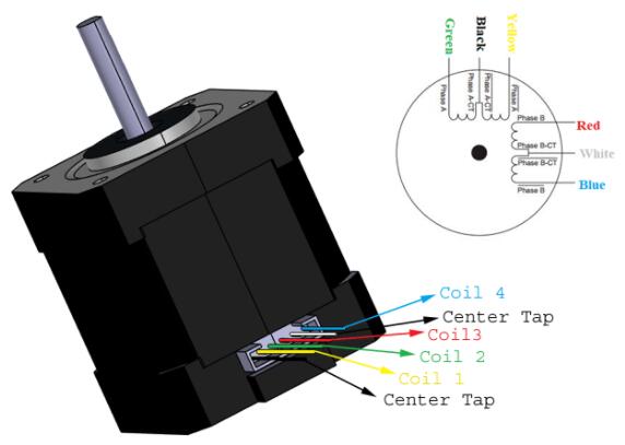 NEMA17 Stepper Motor: Datasheet pdf, 1.5 A 1.8° Stepper Motor and ...