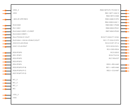 PIC18F4520 Microcontroller: Features, Pinout, and Datasheet