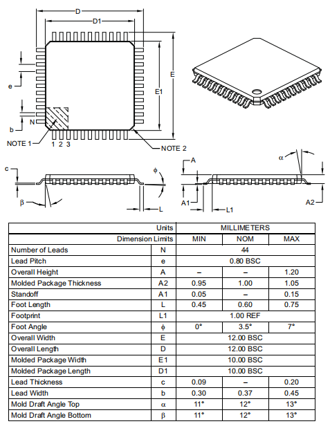PIC18F4520 Microcontroller: Features, Pinout, and Datasheet