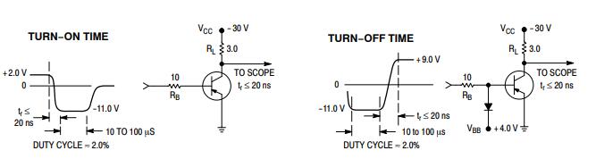 TIP36C Transistor: Equivalent, Datasheet, Test Circuit
