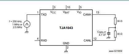 TJA1043 High-speed Can Transceiver: Datasheet, Application Hints, Test ...