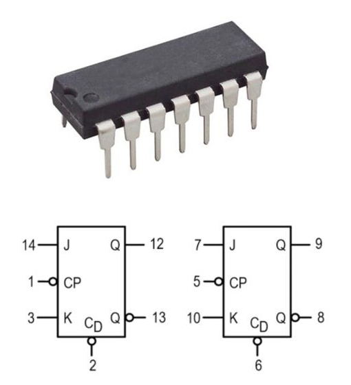 74LS73 Dual JK Flip-Flop IC: Datasheet, Pinout and How Do Flip Flops Work