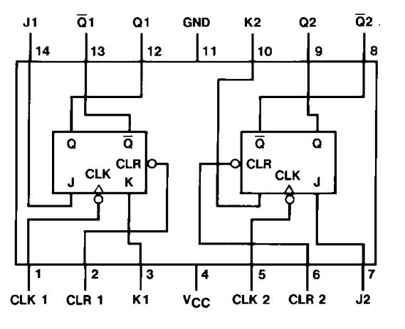 74LS73 Dual JK Flip-Flop IC: Datasheet, Pinout and How Do Flip Flops Work