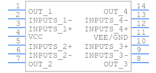 LM2902DG Op-Amp: Pinout, Equivalent and Datasheet