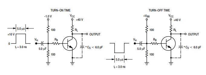 MPSA06 Transistor: Datasheet, Equivalent, Pinout