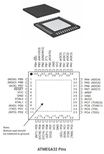 ATMEGA32 AVR Microcontroller: Pins, Datasheet and Using Atmega32 with Arduino IDE [VIDEO]