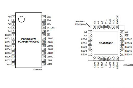 PCA9685 LED Controller: Datasheet, PCA9685 Arduino, Schematic